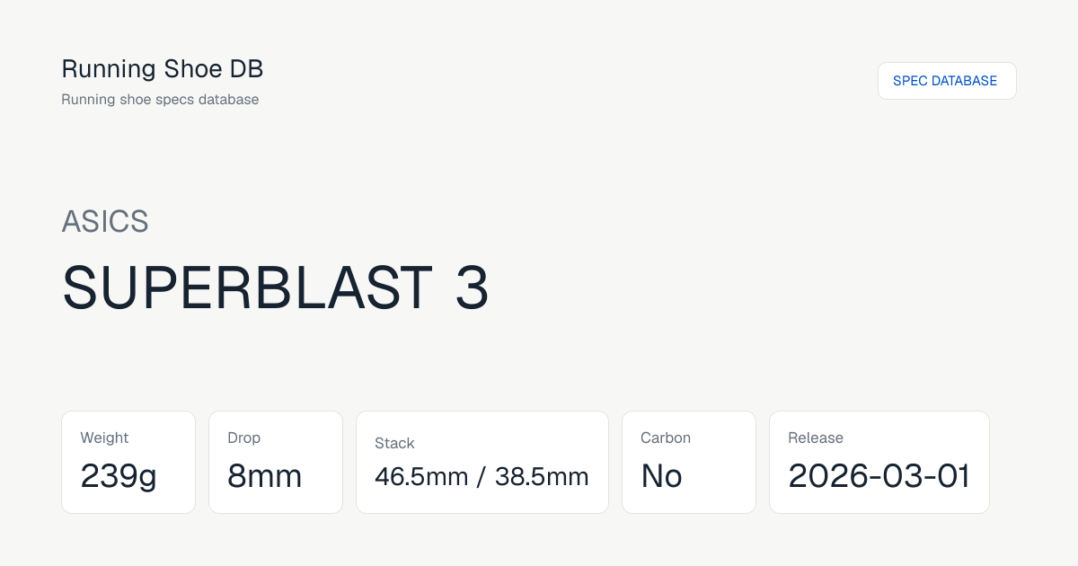 ASICS SUPERBLAST 3 Specs & Release Date | Running Shoe DB